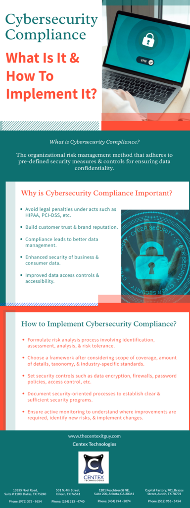 Cybersecurity Compliance: What Is It & How To Implement It? | The ...