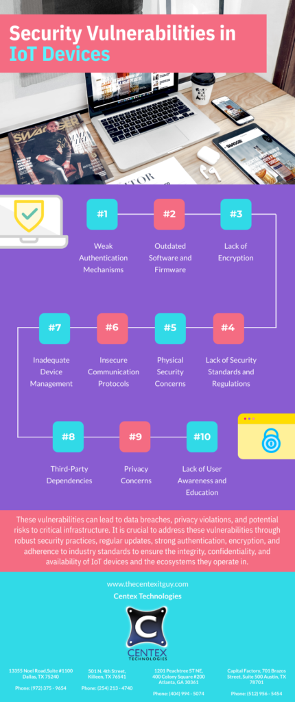 Security Vulnerabilities in IoT Devices | The Central Texas IT Guy