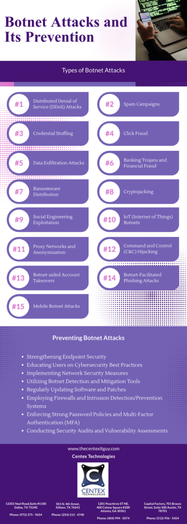 Austin Web Development & Design | SEO, Social Media, Search Engine ...